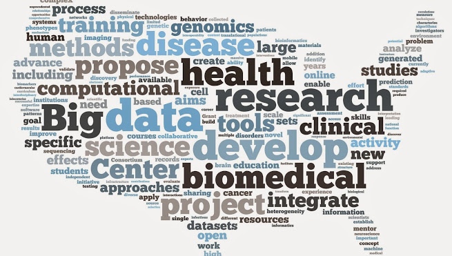 The Big Data To Knowledge (BD2K) Concept Network: Online Active ...